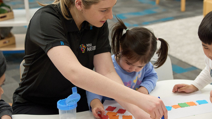 Mini Masterminds Early Learning Centres: Where Potential Comes to | ellaslist